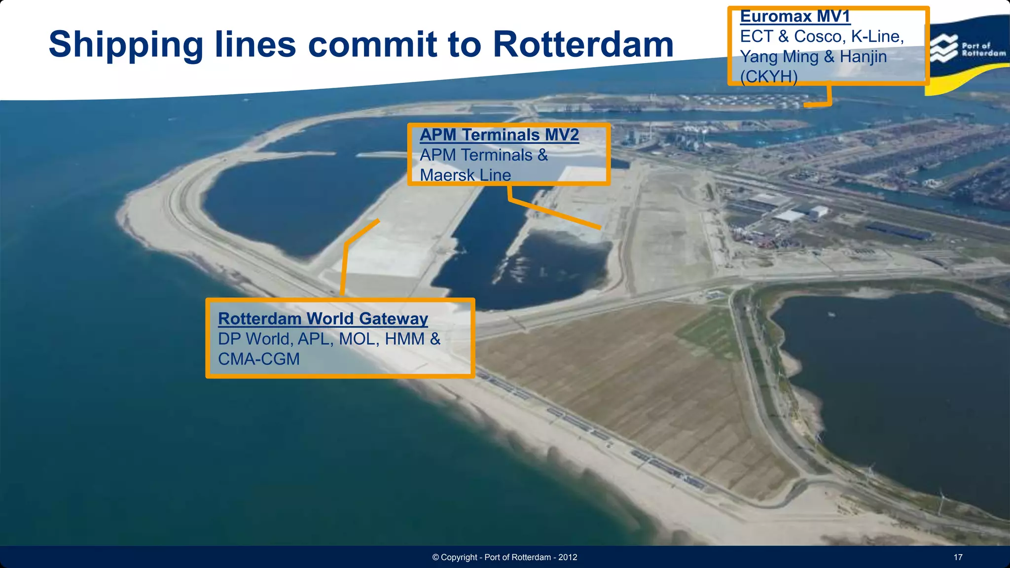 Rotterdam port | PPTX