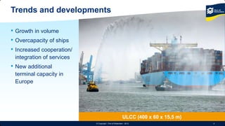 Rotterdam port | PPTX