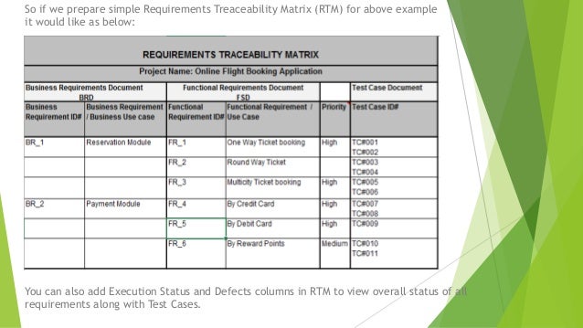 4 Simple steps to create Requirement Traceability Matrix (RTM)