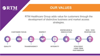RTM & INNOVEZ Business Presentation (EN) | PPTX