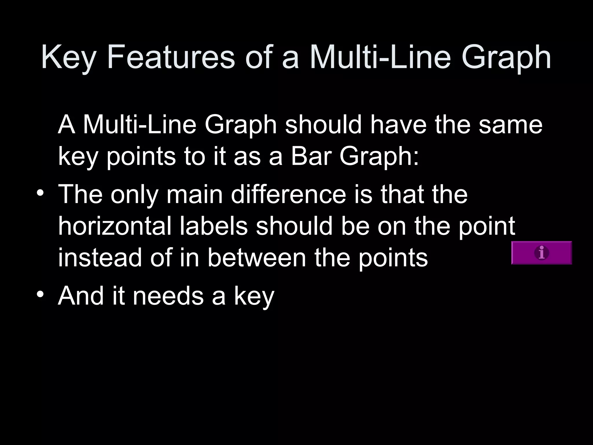 Multi-line Graph | PPT
