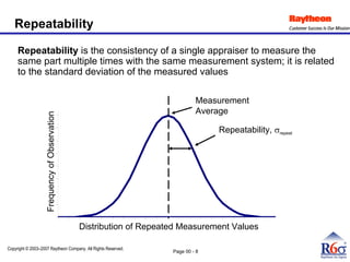 Measure System analysis and Gauge repeatability and reproducibility ...