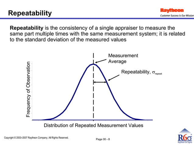 Measure System analysis and Gauge repeatability and reproducibility. | PDF | Physics | Science
