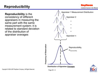 Measure System analysis and Gauge repeatability and reproducibility ...