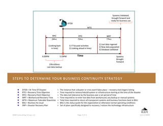RTO Business Continuity Model [Compatibility Mode] | PPT