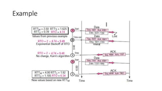 RTO Calculation (1)(1)(1).pptx