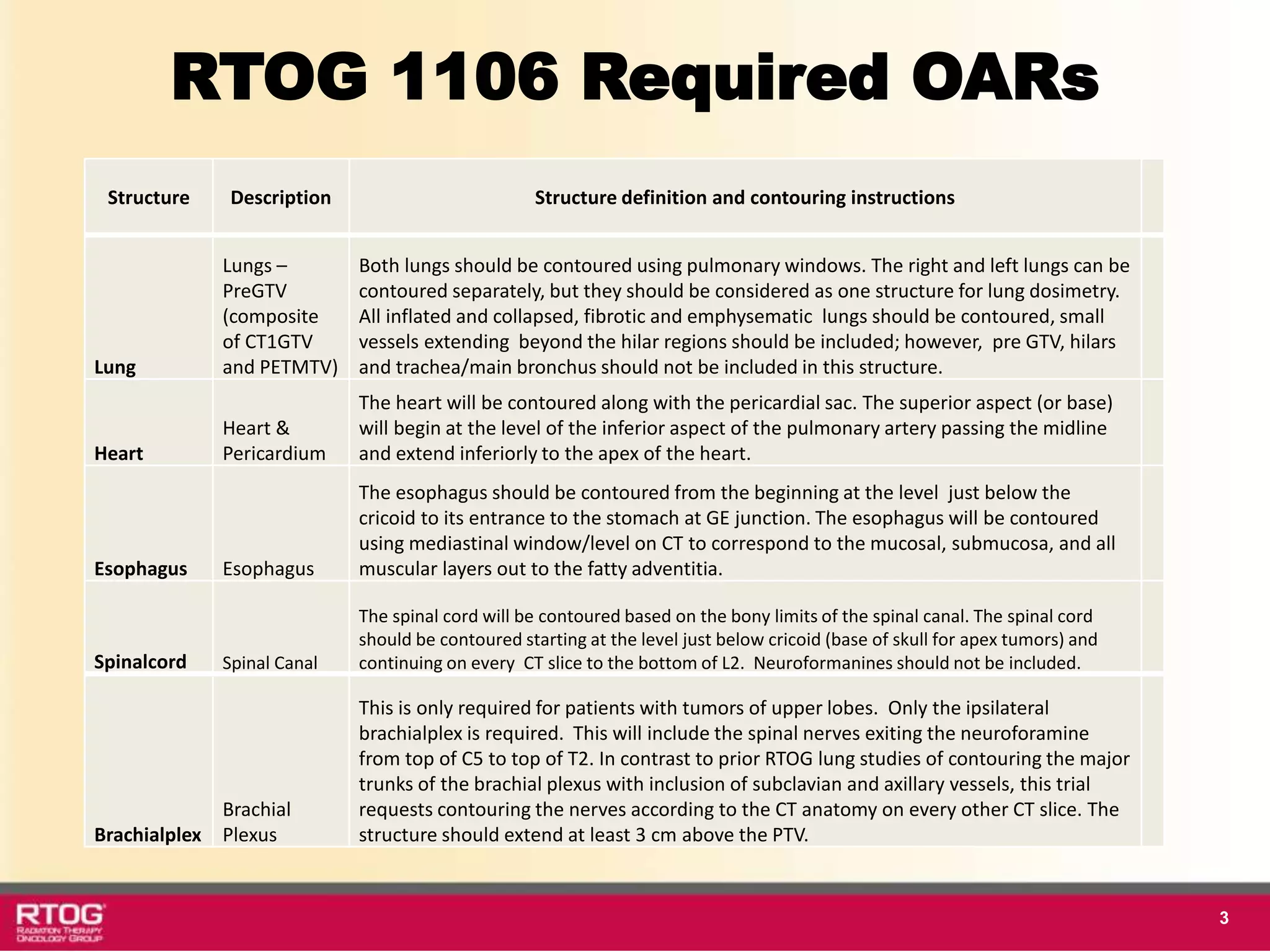 RTOG 1106 OAR Atlas Thoracic Radiation Therapy.ppt