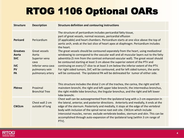RTOG 1106 OAR Atlas Thoracic Radiation Therapy.ppt