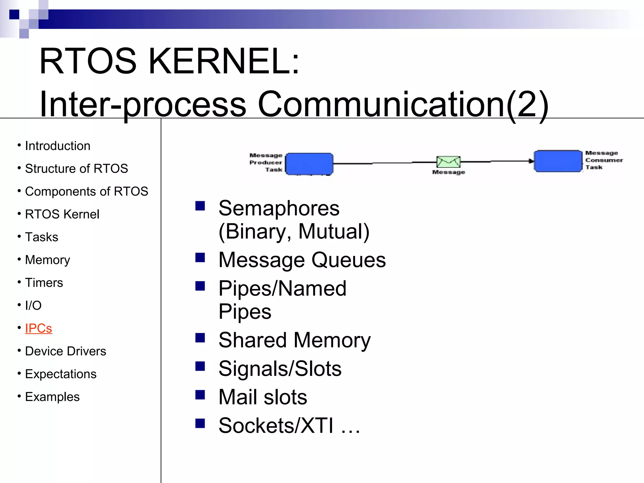 Real Time Operating Systems | PPT | Operating Systems | Computer Software and Applications