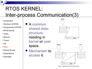 Real Time Operating Systems | PPT | Operating Systems | Computer ...