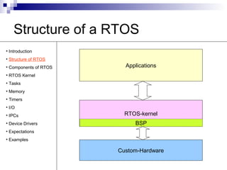 Real Time Operating Systems | PPT | Operating Systems | Computer Software and Applications