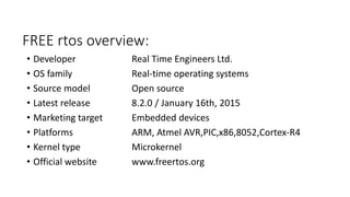 Real Time Operating System | PPT