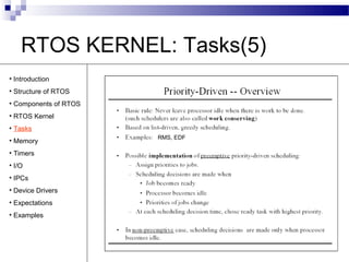 rtos-160730105504.pdf | Free Download