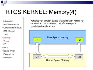 rtos-160730105504.pdf | Free Download