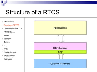 Rtos | PPT