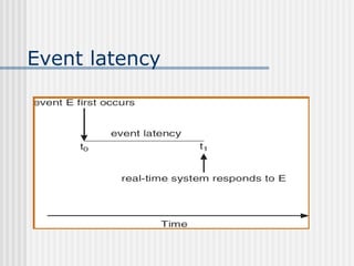 Real Time Operating System | PPT