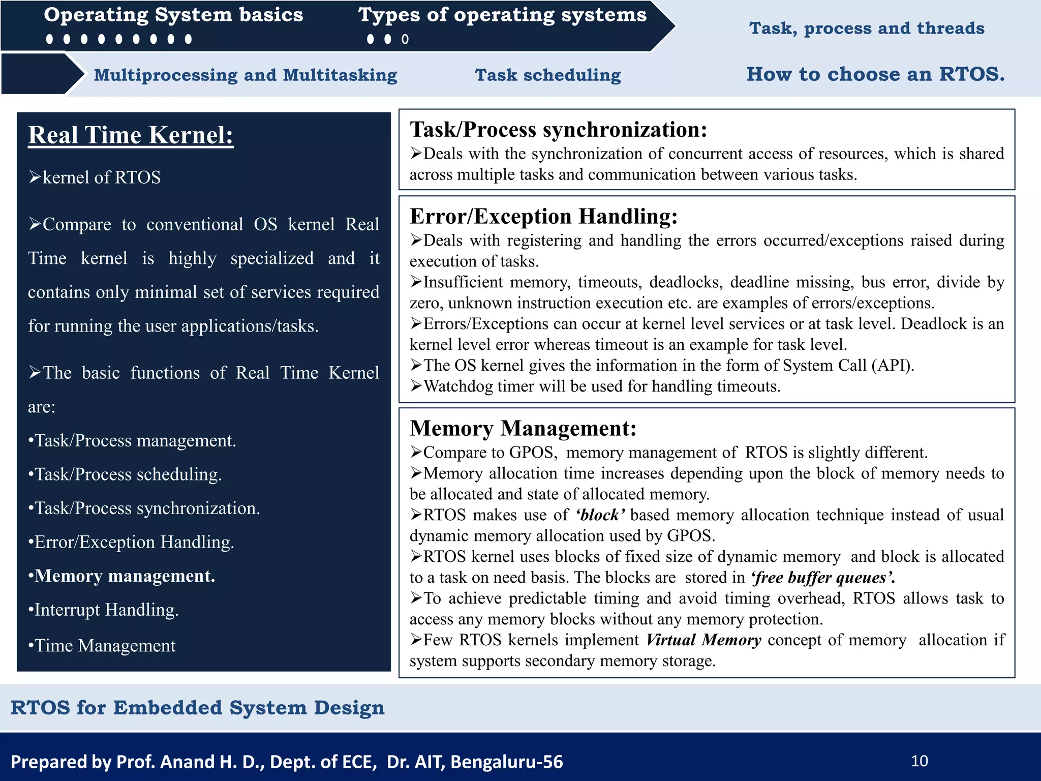 RTOS for Embedded System Design | PPT RTOS for Embedded System Design | PPT