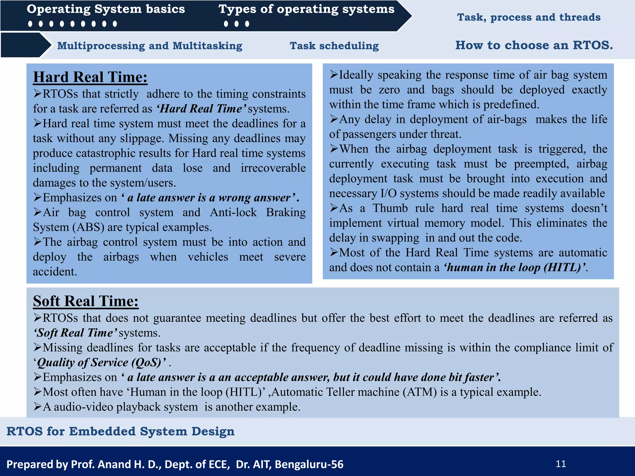 Rtos For Embedded System Design Ppt 2751