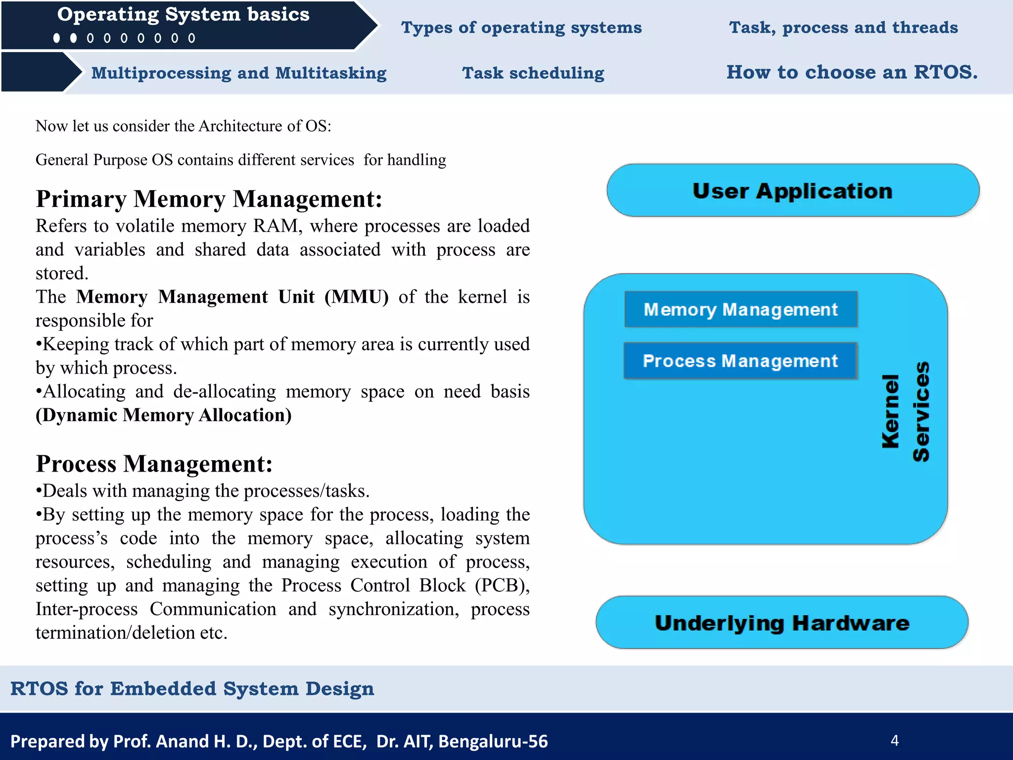 RTOS for Embedded System Design | PDF | Operating Systems | Computer Software and Applications
