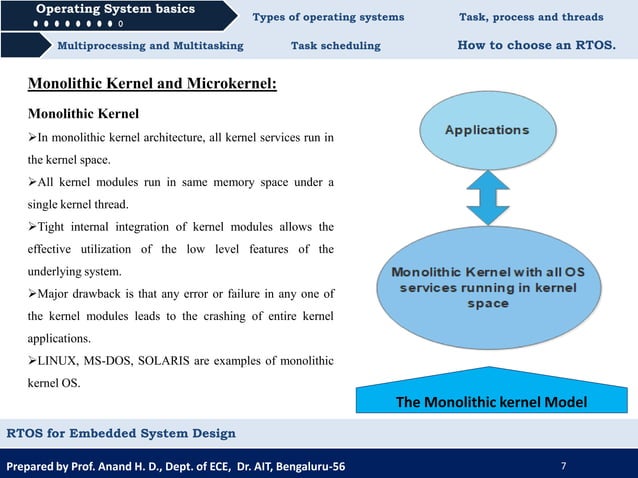 Rtos For Embedded System Design Pdf Operating Systems Computer Software And Applications