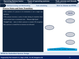 RTOS for Embedded System Design | PDF
