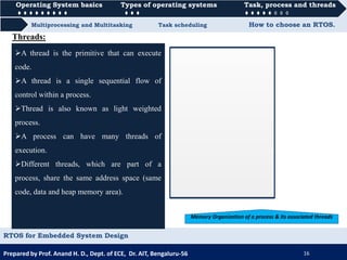 RTOS for Embedded System Design | PDF