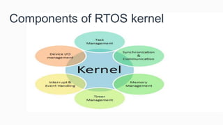 RTOS | PPTX | Operating Systems | Computer Software and Applications