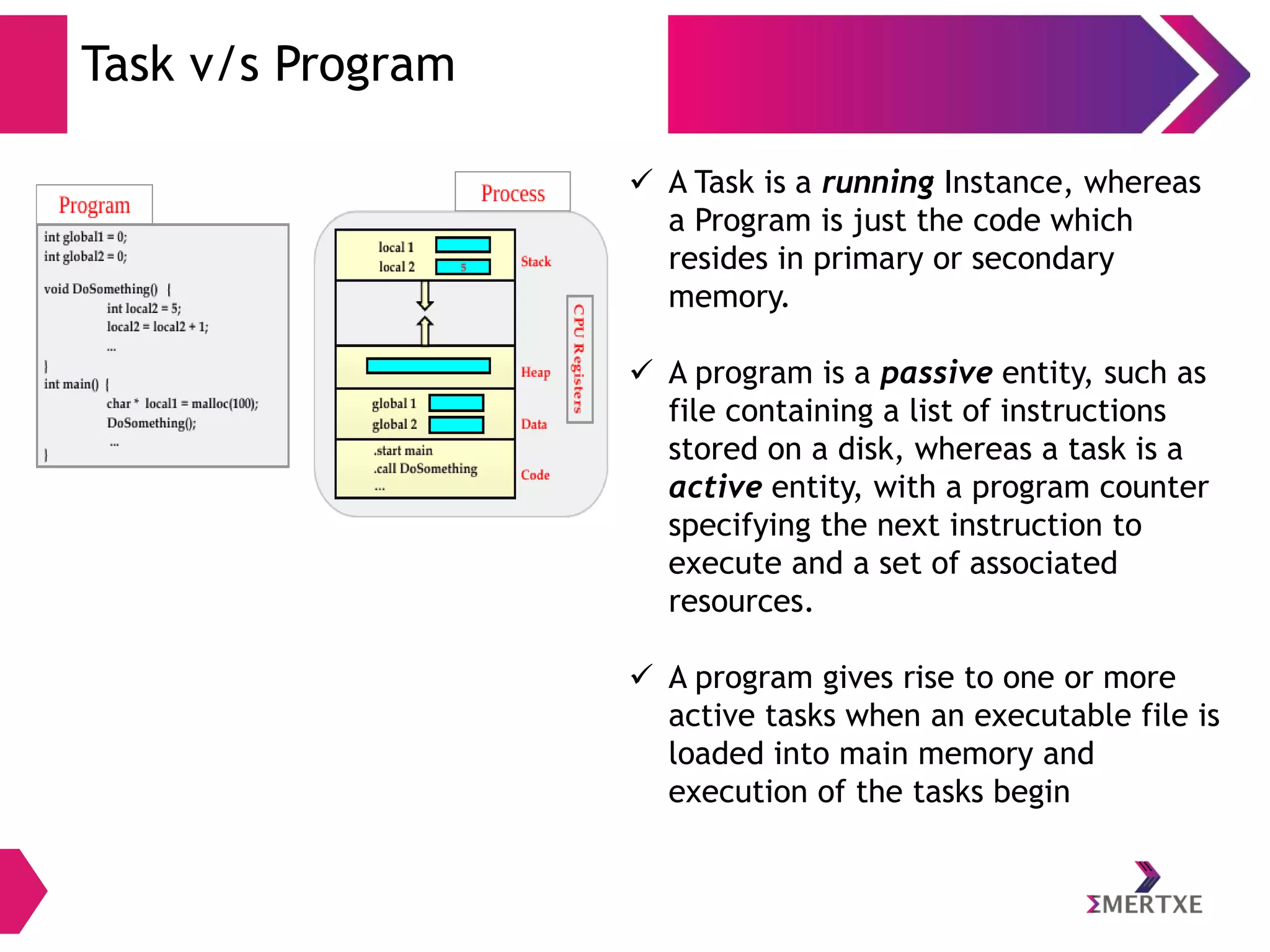 RTOS - Real Time Operating Systems | PDF
