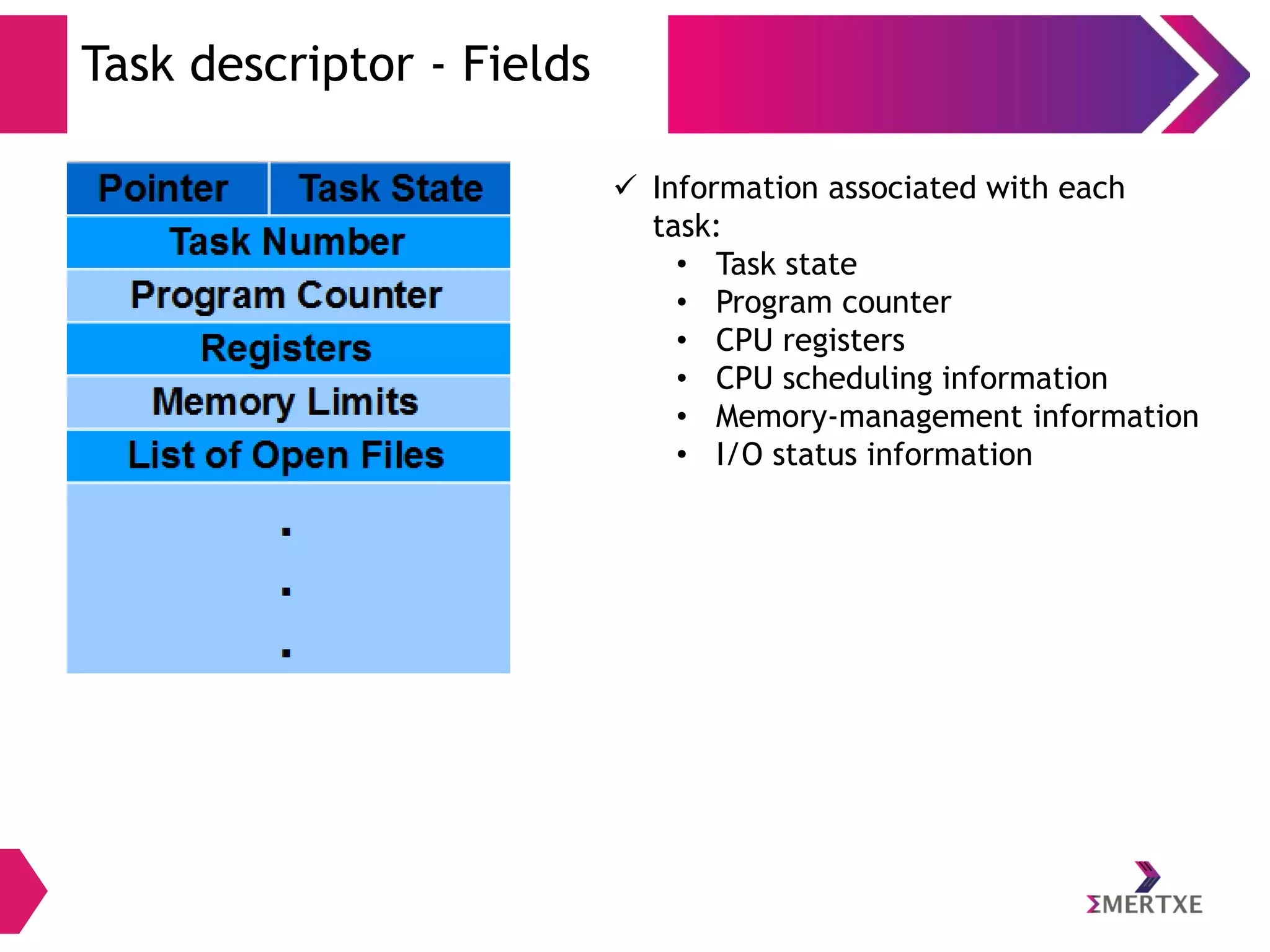 RTOS - Real Time Operating Systems | PDF