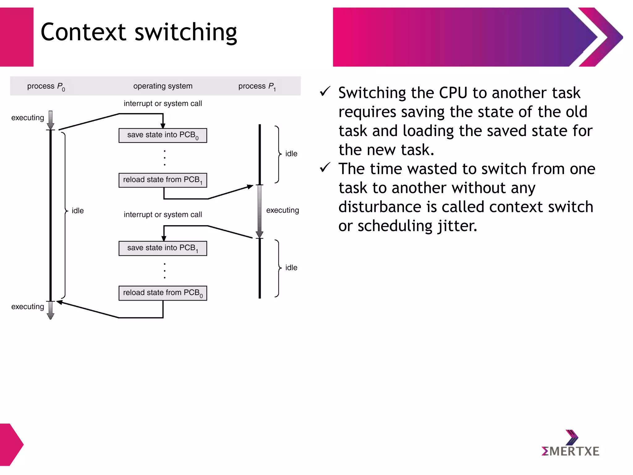 RTOS - Real Time Operating Systems | PPT RTOS - Real Time Operating Systems | PPT