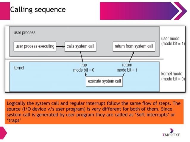 RTOS - Real Time Operating Systems | PDF