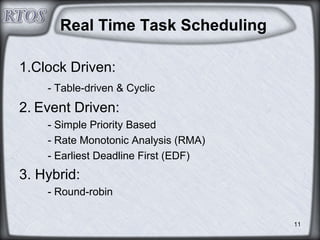 Real-Time Operating Systems | PPT