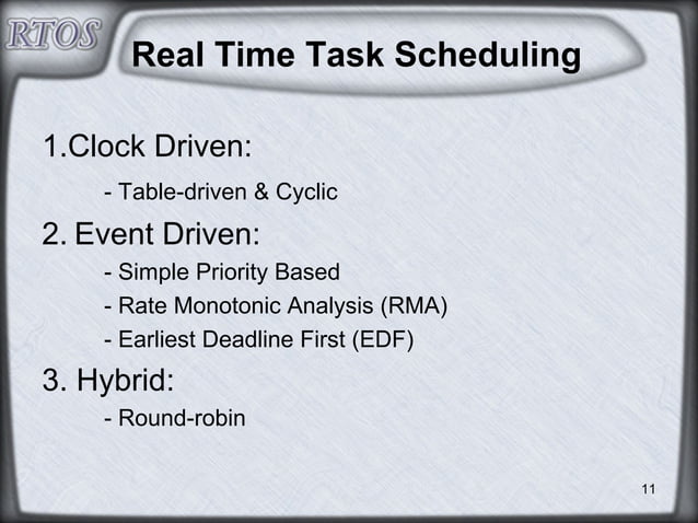 Real-Time Operating Systems | PPT