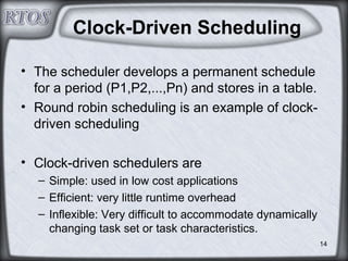 Real-Time Operating Systems | PPT