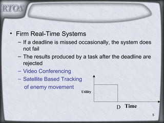 Real-Time Operating Systems | PPT