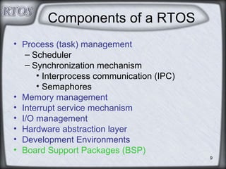 Real-Time Operating Systems | PPT
