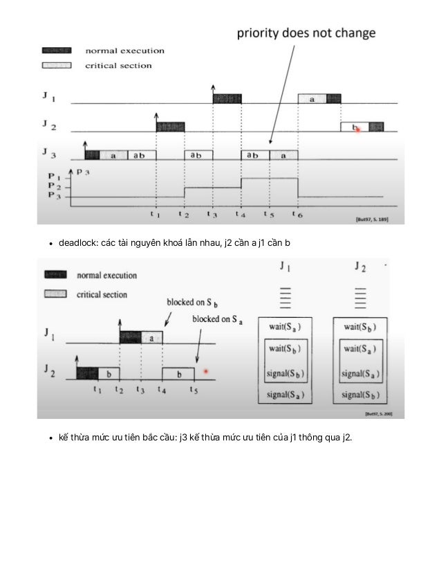 Rtos 3 semaphore vs mutex | PDF