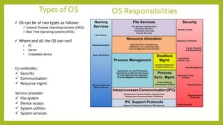 RTOS [Autosaved].pptx