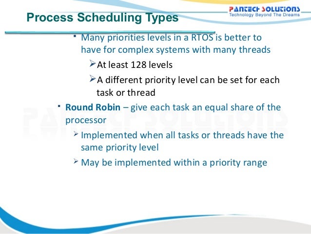 Rtos What Is Capacity In The Context Of Scheduling