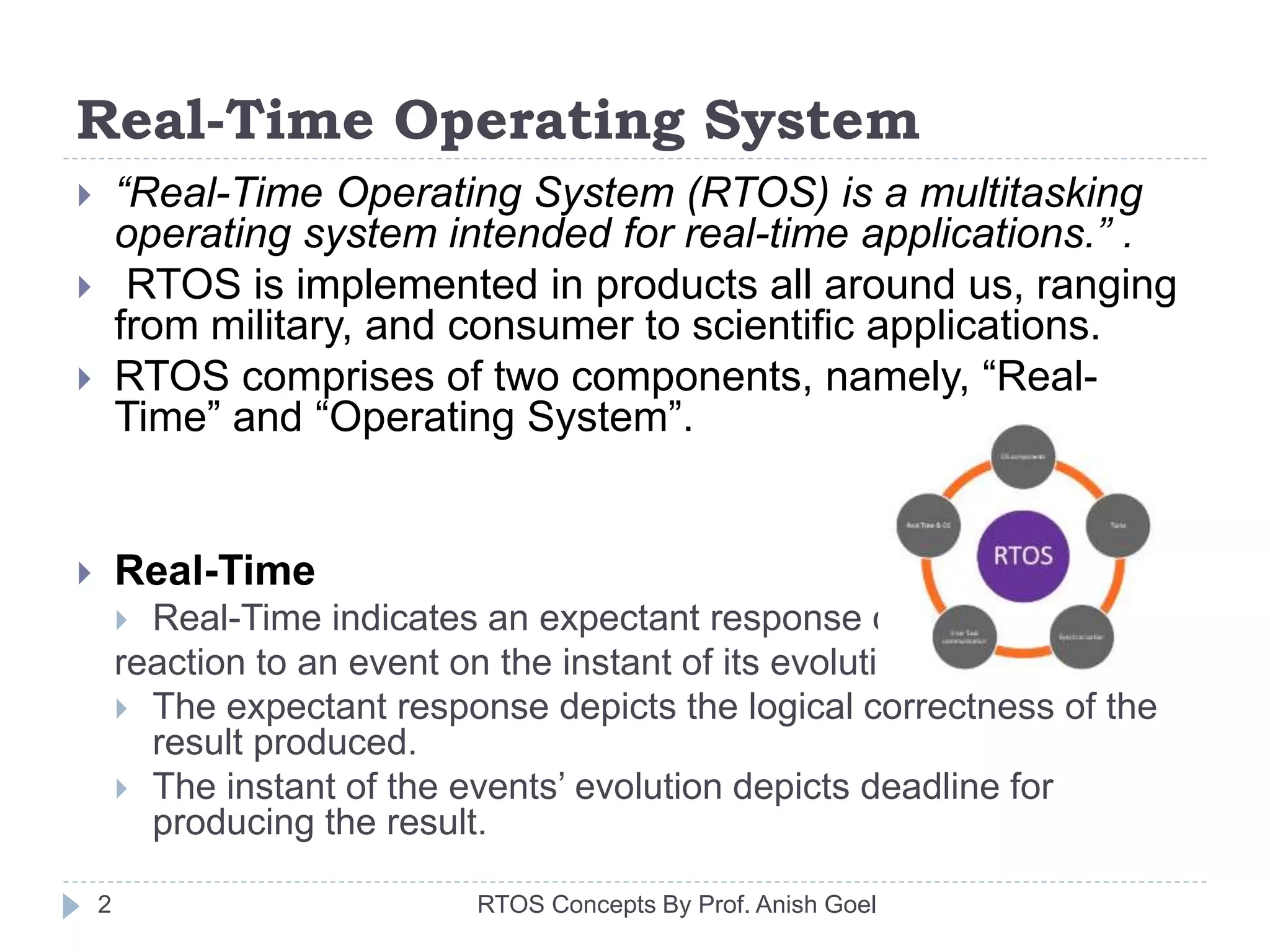 Rtos Concepts Pptx Operating Systems Computer Software And Applications