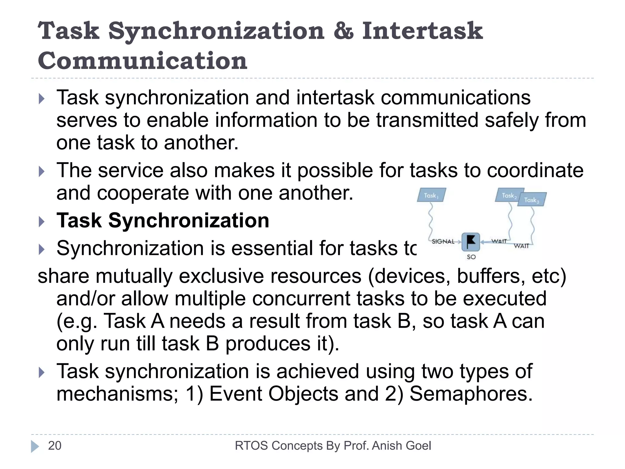 Rtos Concepts Pptx Operating Systems Computer Software And Applications