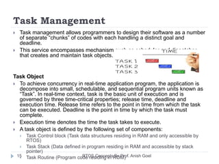 Rtos concepts | PPTX | Operating Systems | Computer Software and ...