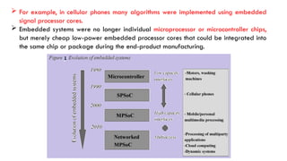 Embedded System and Embedded Controllers.pptx