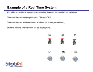 REAL TIME OPERATING SYSTEM PART 1 | PDF | Operating Systems | Computer ...
