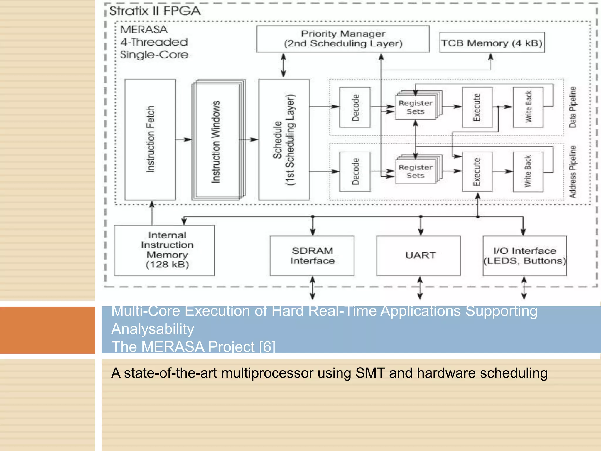 Rtos presentation | PPTX