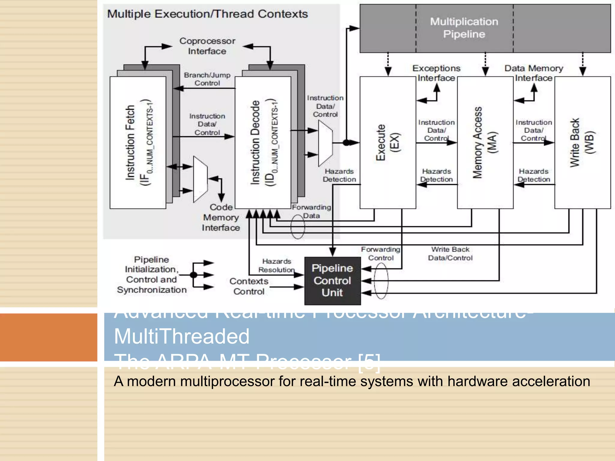 Rtos presentation | PPTX