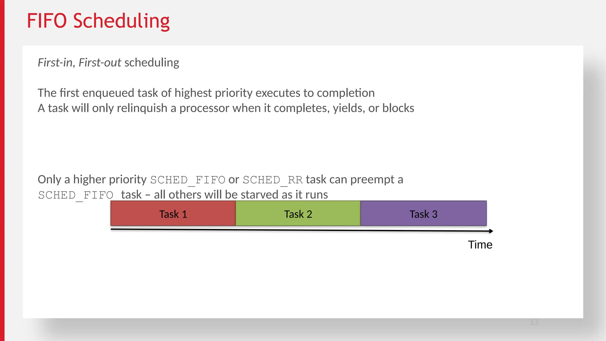 RTOS for Embedded systems and scheduling mechanisms | PPTX | Operating Systems | Computer ...