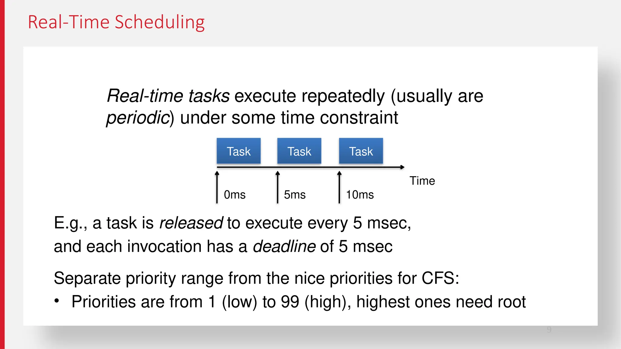 RTOS for Embedded systems and scheduling mechanisms | PPTX | Operating Systems | Computer ...