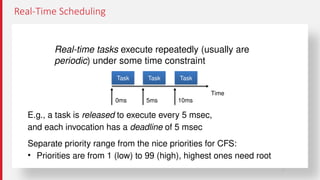 RTOS for Embedded systems and scheduling mechanisms | PPTX