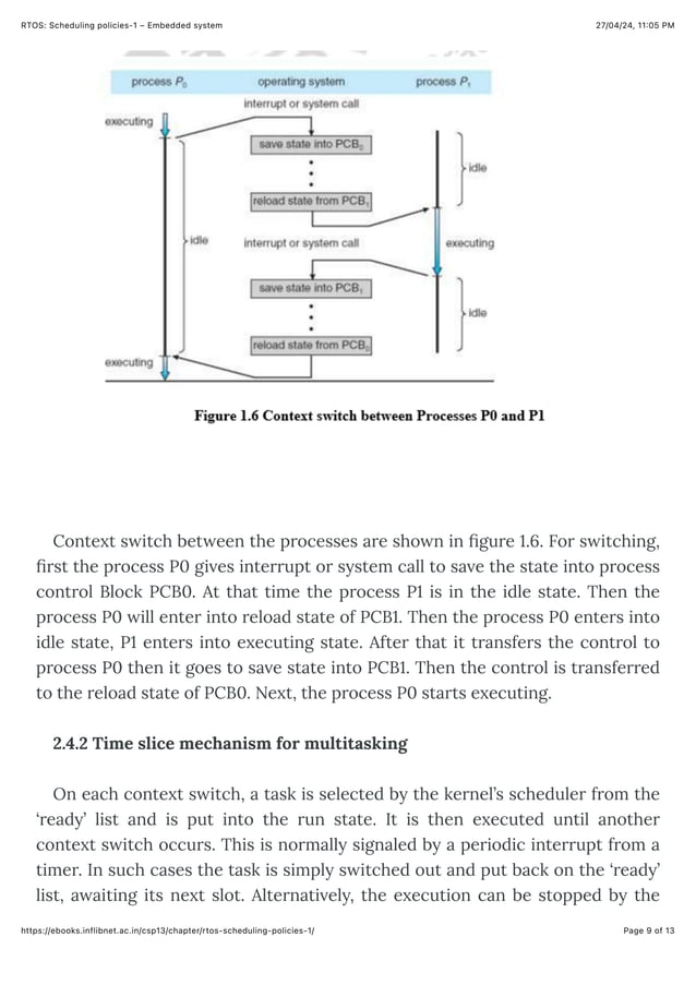 Rtos Scheduling Policies 1 Embedded Systempdf 